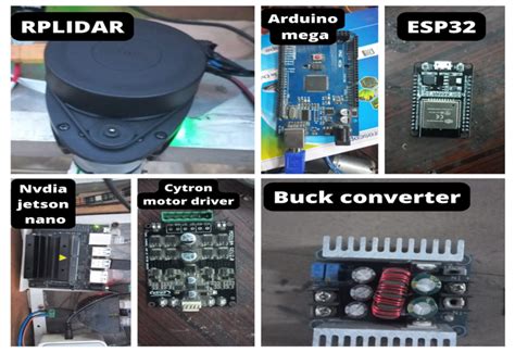 A Waste Segregation Bin