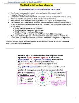 Atomic Structure By Teacher Pali S Educational Resources TPT