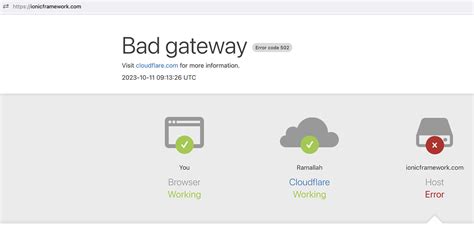 Is Ionic Website Down Ionic Framework Ionic Forum