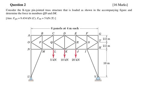 Solved Question 2[16 ﻿marks]consider The K Type Pin Jointed