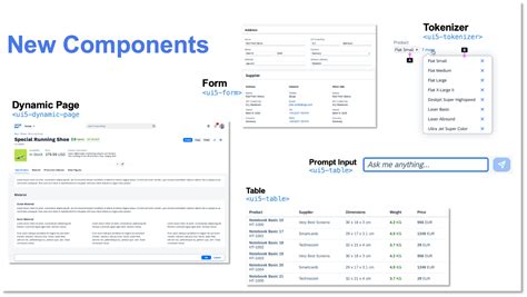 Blog Ui5 Web Components
