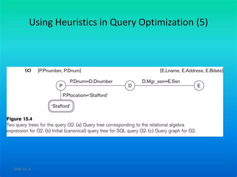 Adbms 40 Heuristics In Query Optimization Pptx