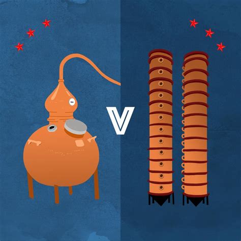 Whats The Difference Between Pot And Column Stills