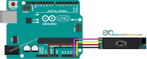 Arduino Oled