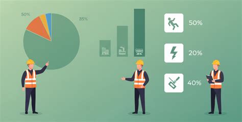 Workplace Fatality Data Infographic E Training Inc