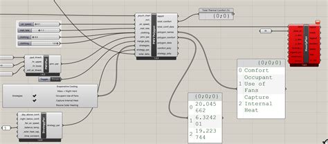 Ladybug Hourly Plot Error 1 Solution Exceptionlegendparameters