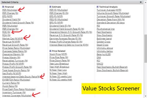 How To Create Your Own Powerful Bursa Stock Screener Bonus Ideas No Money Lah
