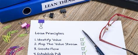 Lean Thinking CPM