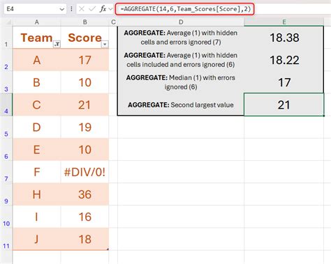 Subtotal Vs Aggregate In Microsoft Excel Subtotal Vs Aggregate In Microsoft Excel