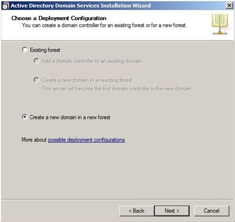 TechMight Solutions Installing Active Directory In Windows Server 2008