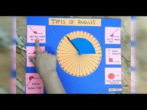Types Of Angles Working Model Mathematics Student Activity TLM Math Geometry