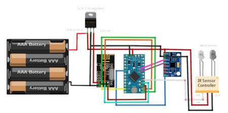 Build A Hand Gesture Controlled Robotic Arm With Arduino Arduino Maker Pro