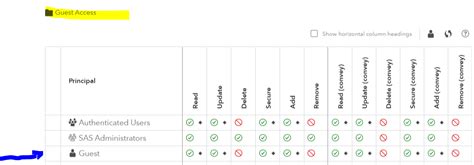data entry in sas visual analytics 8 3 part 3 integrate sas viya job