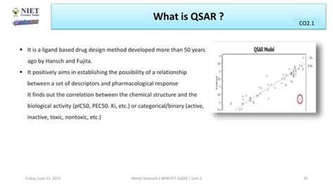 Quantitative Structure Activity Relationship Qsar Pptx