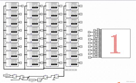 汉字与符号编码解析：gb2312区位码介绍 Csdn博客