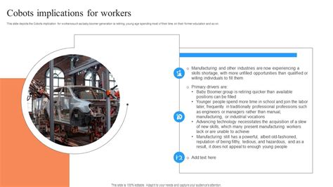 Cobots Implications For Workers Perfect Synergy Between Humans And Robots Ppt Powerpoint
