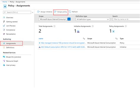 Prevent Data Exfiltration In Azure Sql Managed Instance