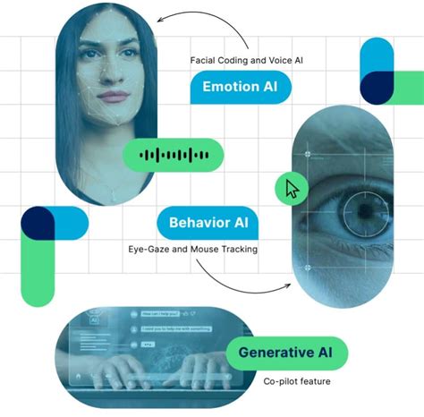 Past Generative Ai The Subsequent Tech Plateau Combines Three Ai