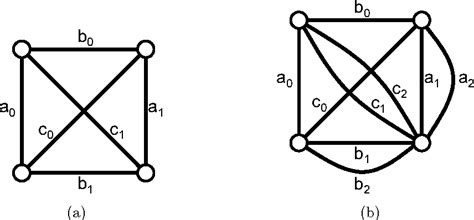 figure 3 from on disjoint common bases in two matroids semantic scholar
