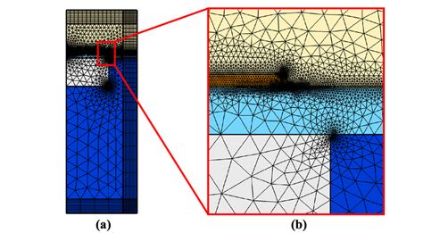 Meshing Scheme Diagram Of The 2 D Axisymmetric Models A Overall