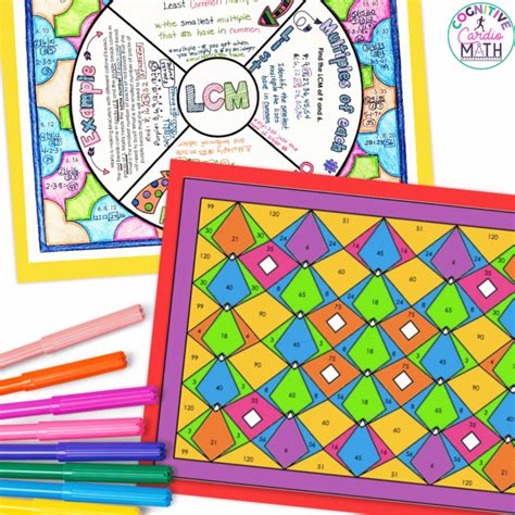 Finding The Least Common Multiple Effective Teaching Ideas Cognitive Cardio Math