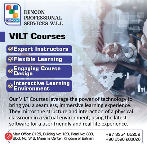 Fahad Akhtar Posted On Linkedin