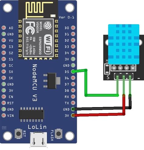 Mengenal Aplikasi Blynk Untuk Iot Dan Contoh Project Sederhana Dengan
