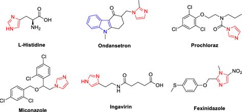 Structures Of Imidazole Containing Drugs And Agrochemicals Download Scientific Diagram