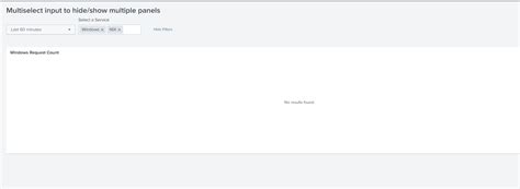 solved re multiselect input to hide show multiple panels splunk