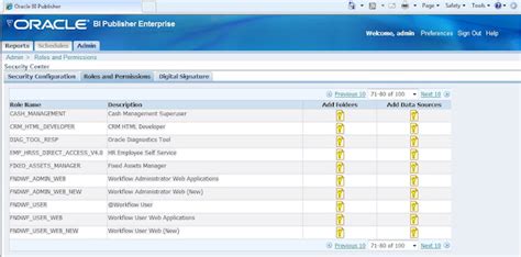Data And Technology Setting Up The Oracle E Business Suite Security In Oracle Bi Publisher 10 1
