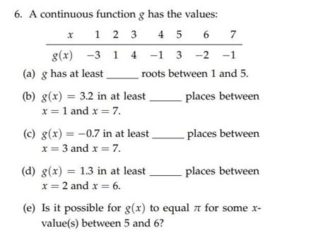solved 6 a continuous function g has the values 1 2 3 4 5