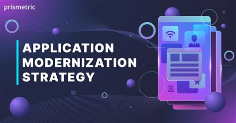 Application Modernization Strategy A Step By Step Guide
