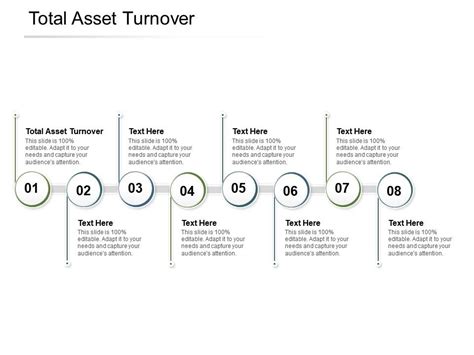 Total Asset Turnover Ppt Powerpoint Presentation Styles Graphics Cpb Presentation Graphics