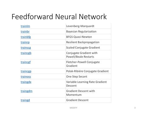 ppt neural network training using matlab powerpoint presentation