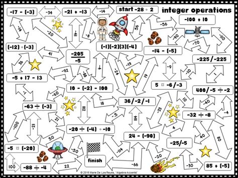 Integer Operations Maze Mixed Practice Integer Operations Integers