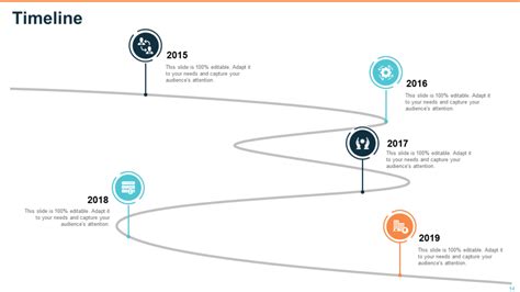 Top 10 Itil Framework Templates With Samples And Examples