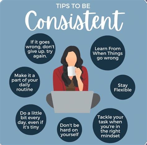 ajay kumar dua on linkedin improving performance consistency enhances