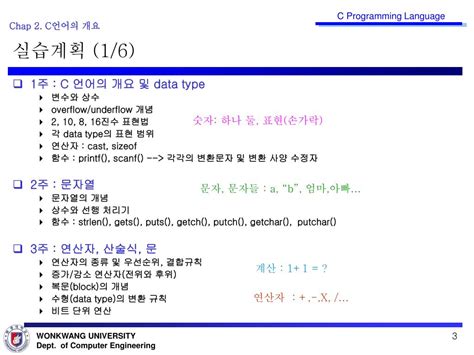 Ppt C 언어 및 실습 C Language And Practice Powerpoint Presentation Id