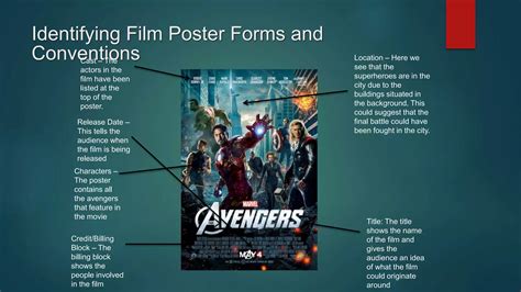 Film Poster Analysis Ppt