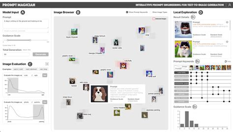 The Servicenow Interface Walking Through The Ui By Saaniya Chugh