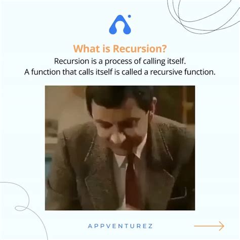Appventurez On Linkedin Developerlife Coderlife Developers