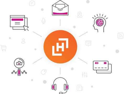 Core Products Higher Logic