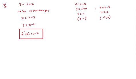 SOLVED Finding Inverse Functions A One To One Fun