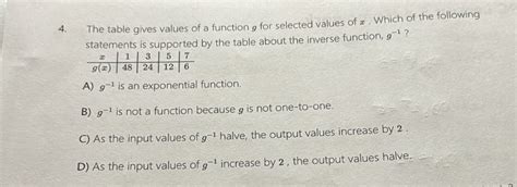 Solved 4 The Table Gives Values Of A Function § For Selected Values Of X Which Of The