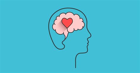 Тест на эмоциональный интеллект Гоулмана