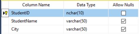 C SQL Bulk Insert Records From Data Table And CSV Rajeev Pentyala Technical Blog On