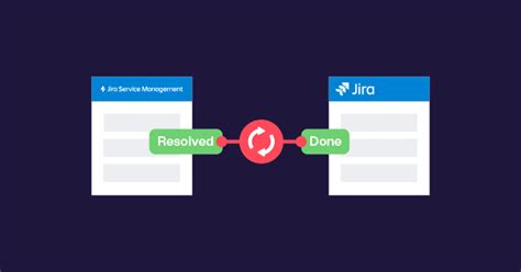 How To Sync Jira Issues Statuses Across Different Projects Or Instances Elements Sync Jira