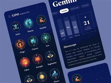Design Concept For Horoscope App By Athul Venugopal On Dribbble