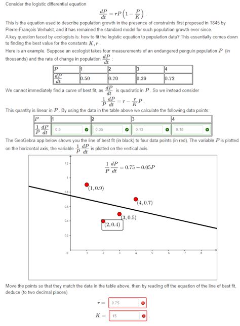 Solved Consider The Logistic Differential Equation