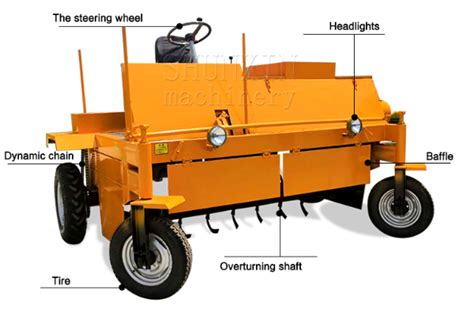 Small Self Propelled Compost Turner 300 400 M³ H Capacity For Manure Disposal